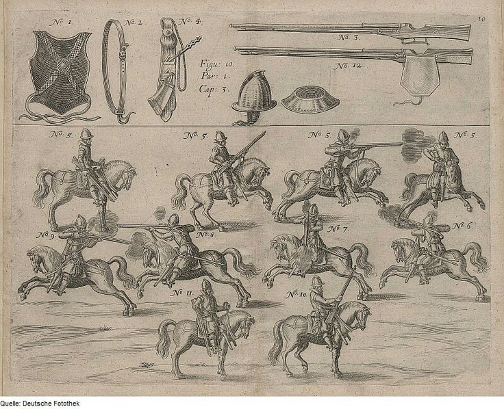 From Chivalry To Cavalry: The Development Of French Cavalry During The ...